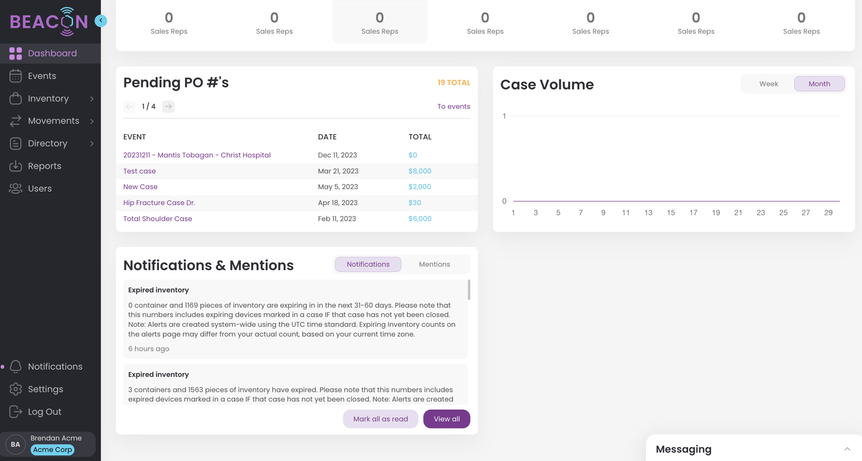 How do I use the Beacon Dashboards?